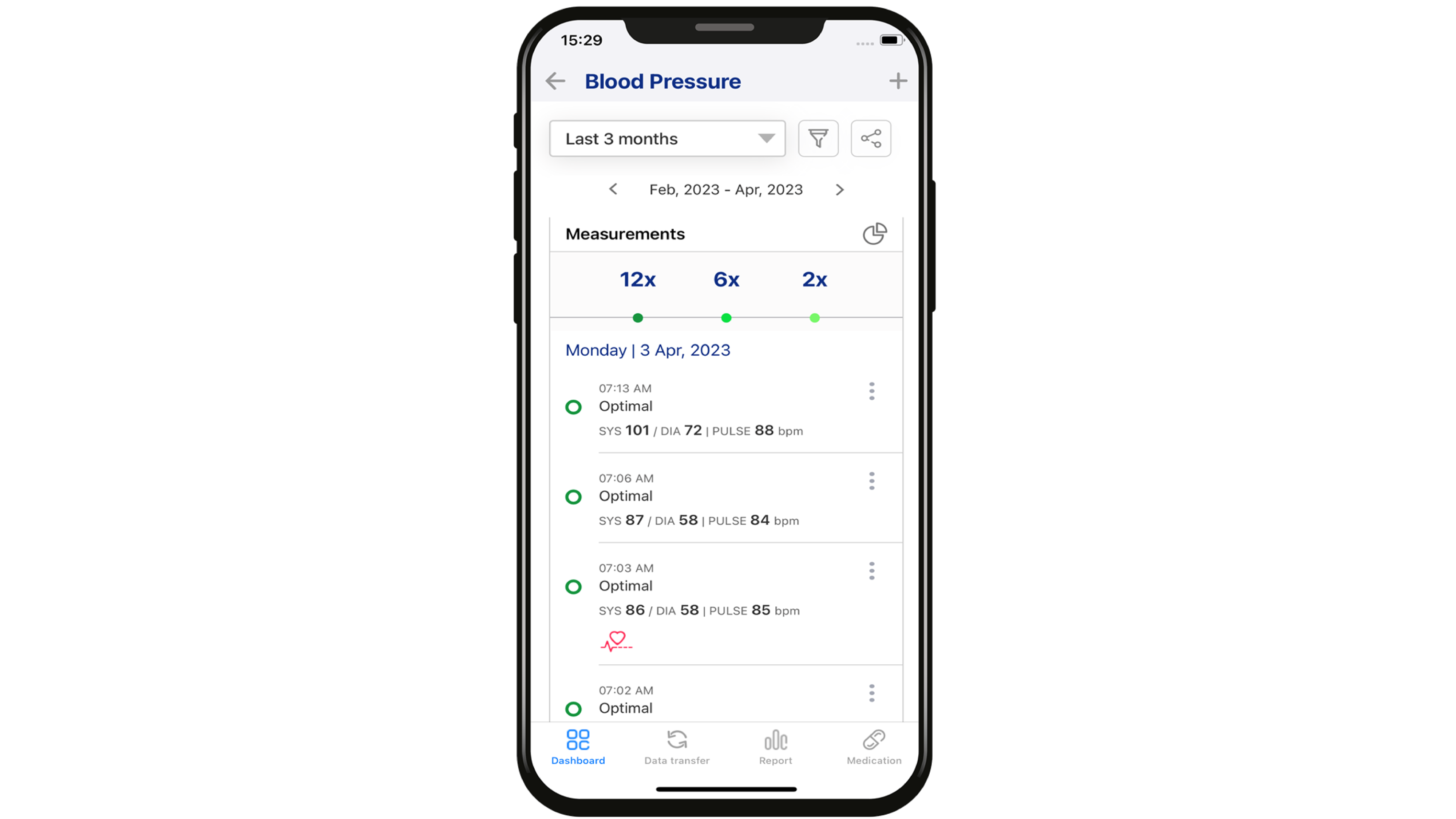 Veroval® medi.connect app